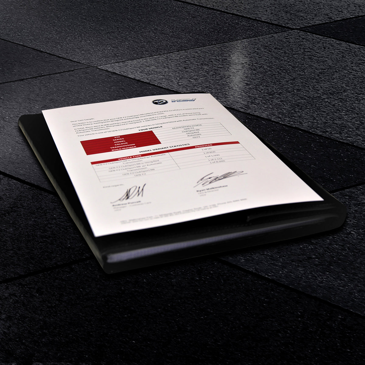 Collectors Series Authenticity Pack – HSV Heritage